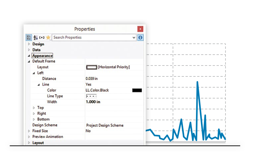 Sorting Charts by Value - Reporting Blog List & Label